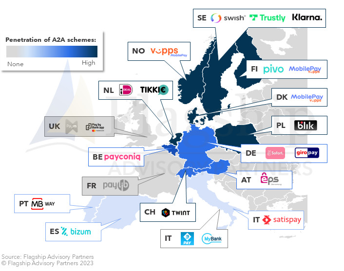 Our Most Read Insights of 2022: Debate About the Impact of BaaS, Open ...